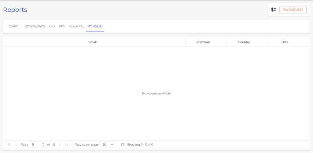 Gallery – FikPer.com